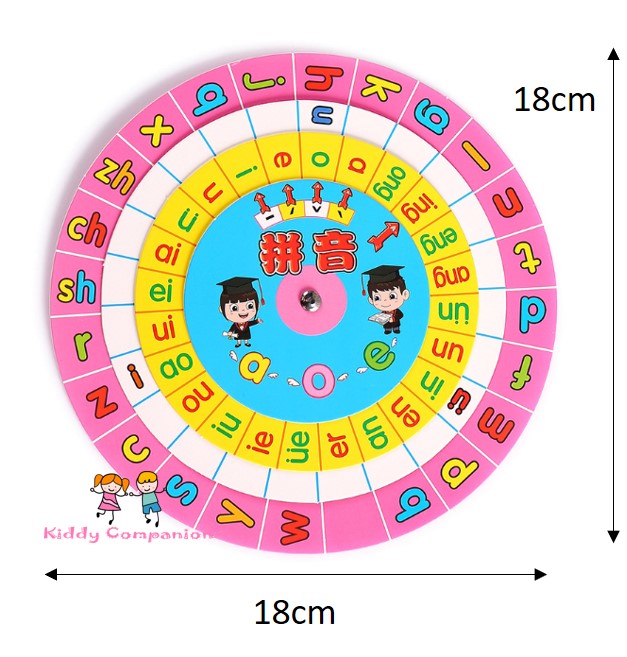 Chinese Hanyu Pinyin Rotating Plate and Flashcard Bundle - Kiddy Companion